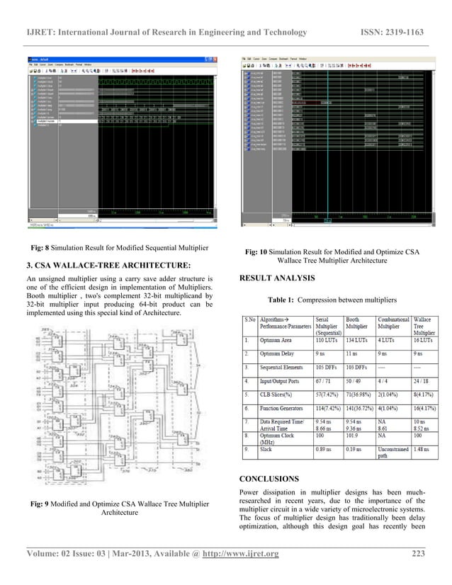 Analysis, verification and fpga implementation of low power multiplier | PDF