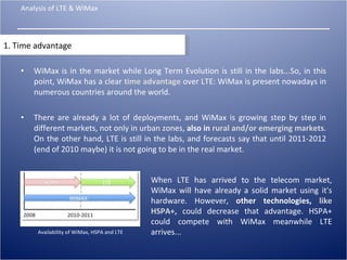 Analysis WiMax vs LTE | PPT