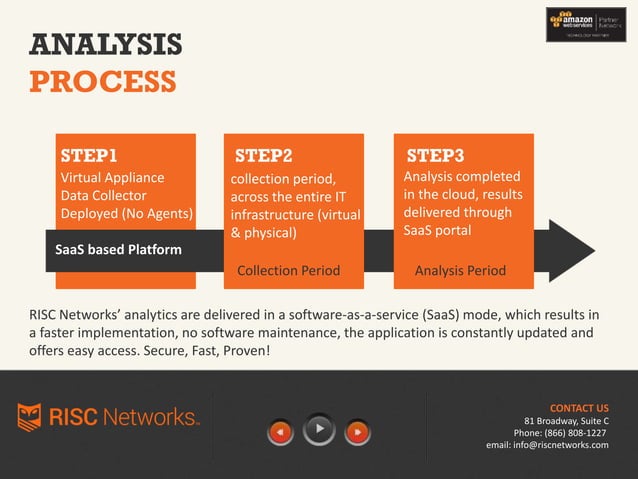 Corporate-Overview-Slides | PPSX