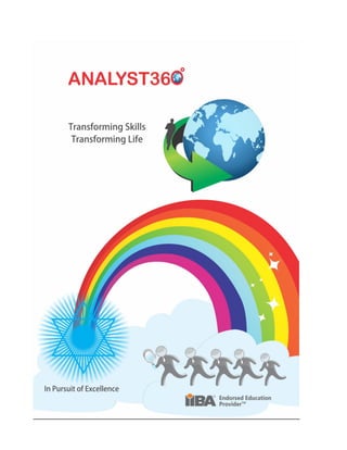 Business analyst| Murex training at Analyst360 | PDF