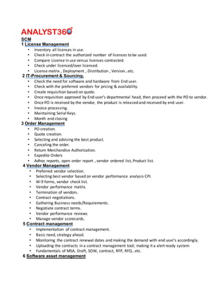 Business analyst| Murex training at Analyst360 | PDF