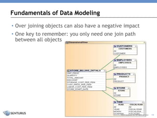 Analyst Alert: Data Modeling is a Required Skill | PPTX