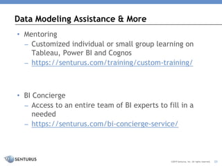Analyst Alert: Data Modeling is a Required Skill | PPT