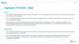 IMCD quarterly call of 2023 year and guidance for the | PDF