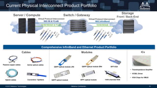 Mellanox's Operational Excellence | PPT