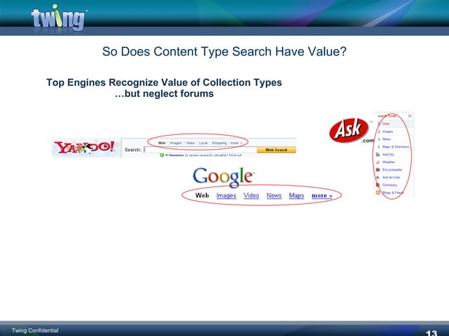 Introduction to Twing.com