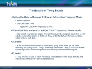 Introduction to Twing.com