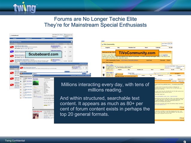 Introduction to Twing.com