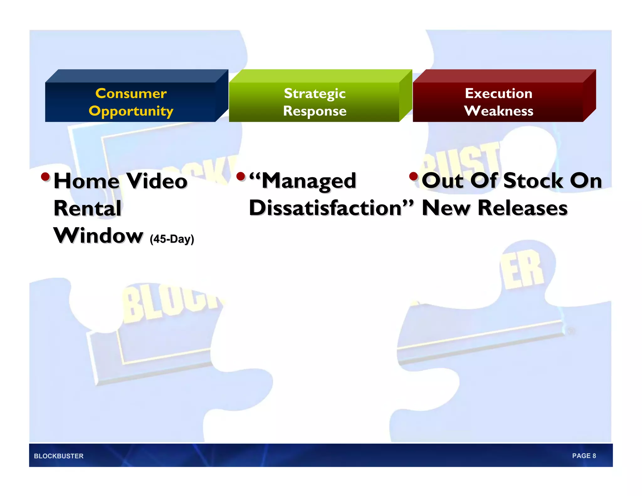 Blockbuster 2007 Analyst Report | PDF