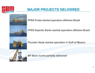 Some public info on SBM Offshore | PDF