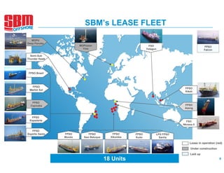 Some public info on SBM Offshore | PDF