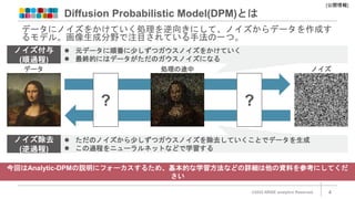 【論文読み会】Analytic-DPM_an Analytic Estimate of the Optimal Reverse ...