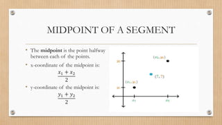 ANALYTIC-GEOMETRY(4).pptx