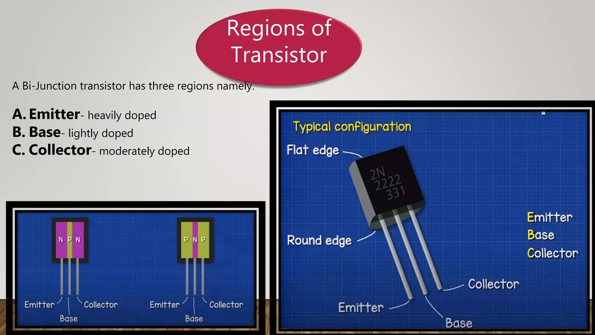 transistor and capacitor | PPTX
