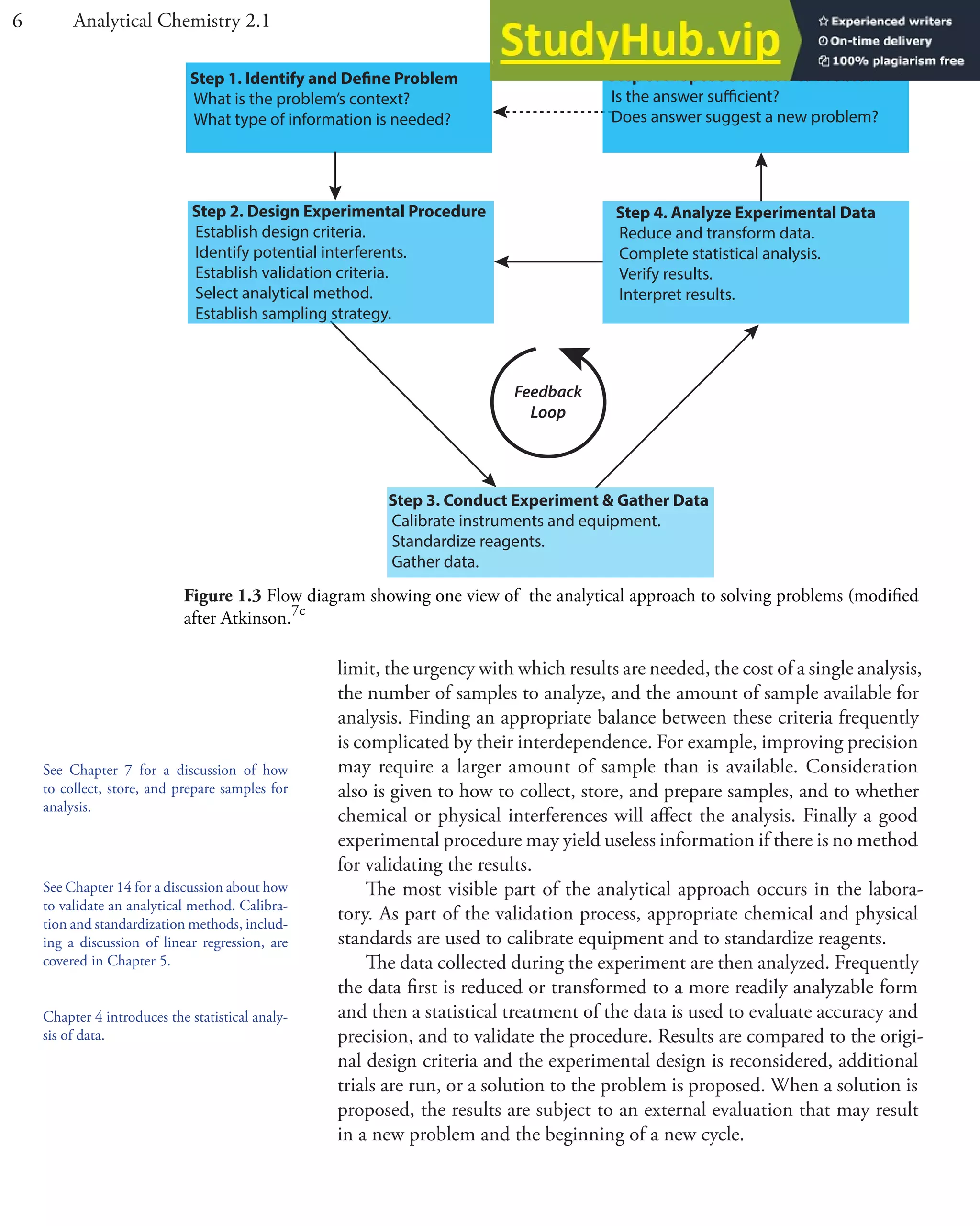 Analytical-Chemistry | PDF