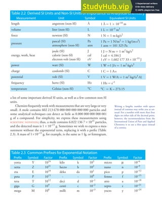 Analytical-Chemistry | PDF