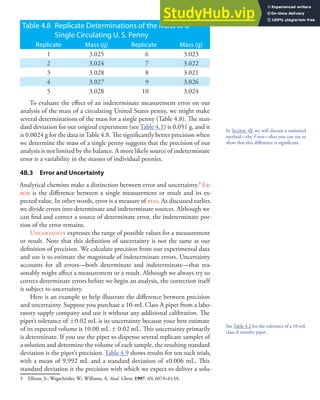 Analytical-Chemistry | PDF
