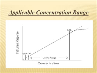 Analytical-Chemistry.6487261.powerpoint.pptx