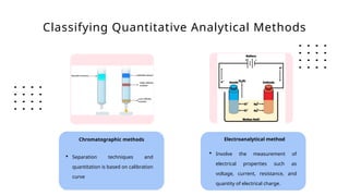 ANALYTICAL-CHEMISTRY-INTRODUCTION to.pptx