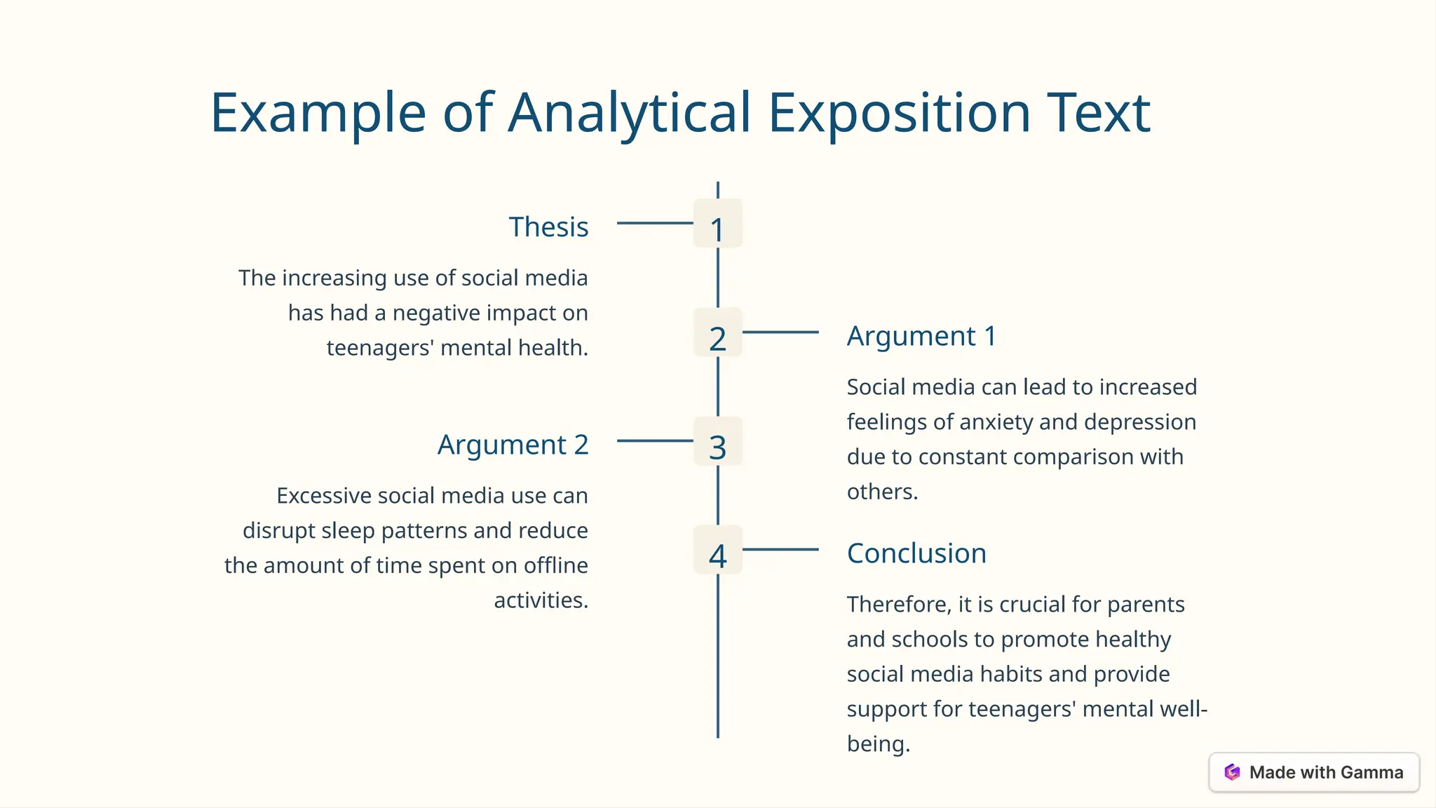 materi bahasa inggris Analytical-Exposition-Text.pptx
