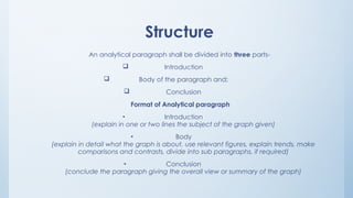 Analytical-Paragraph-PPT.pptx......................... | PPTX