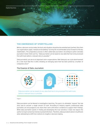 Analytical Storytelling: From Insight to Action | PDF