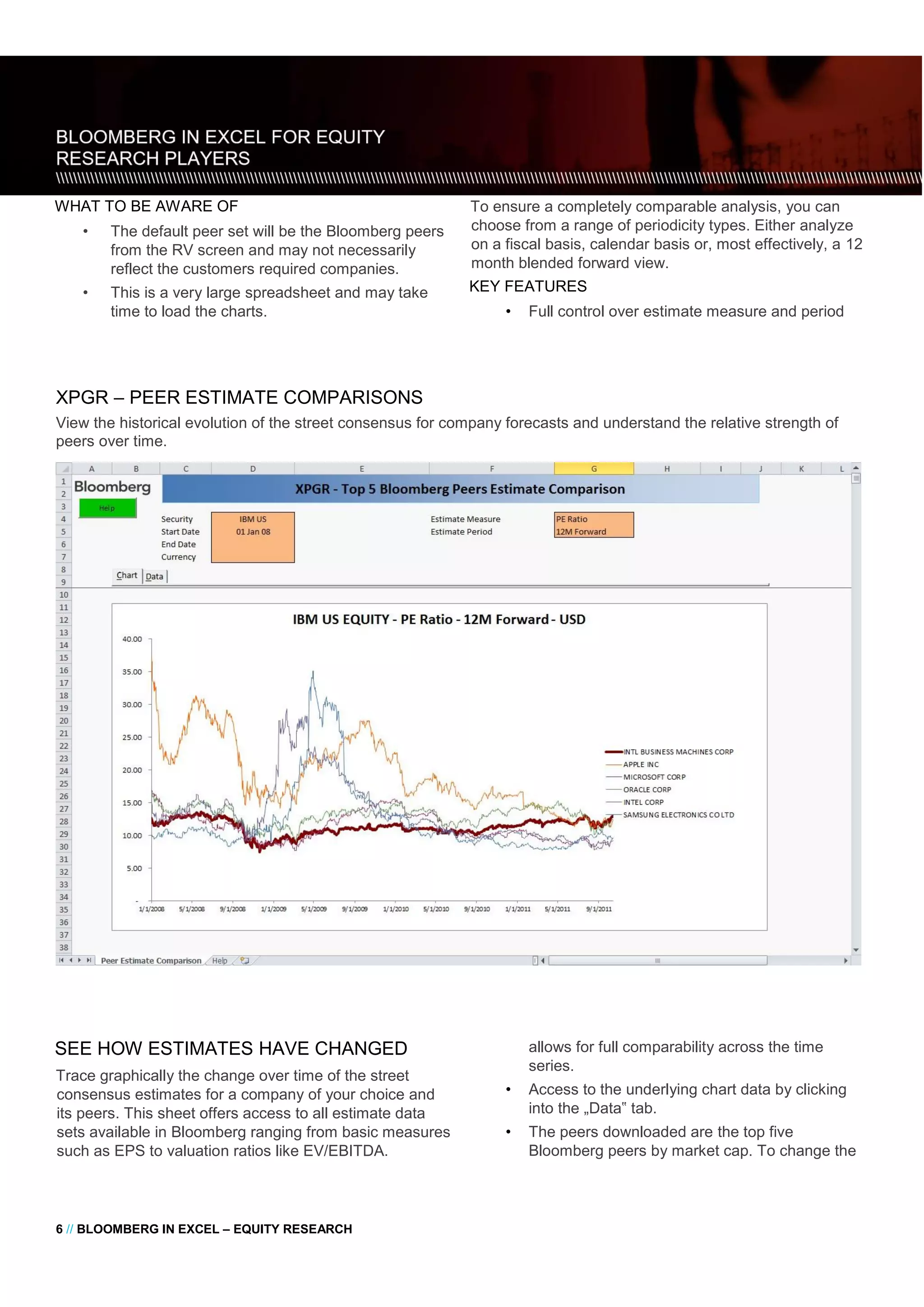 Analytical tools-bloomberg-equity-research-in-excel | PDF