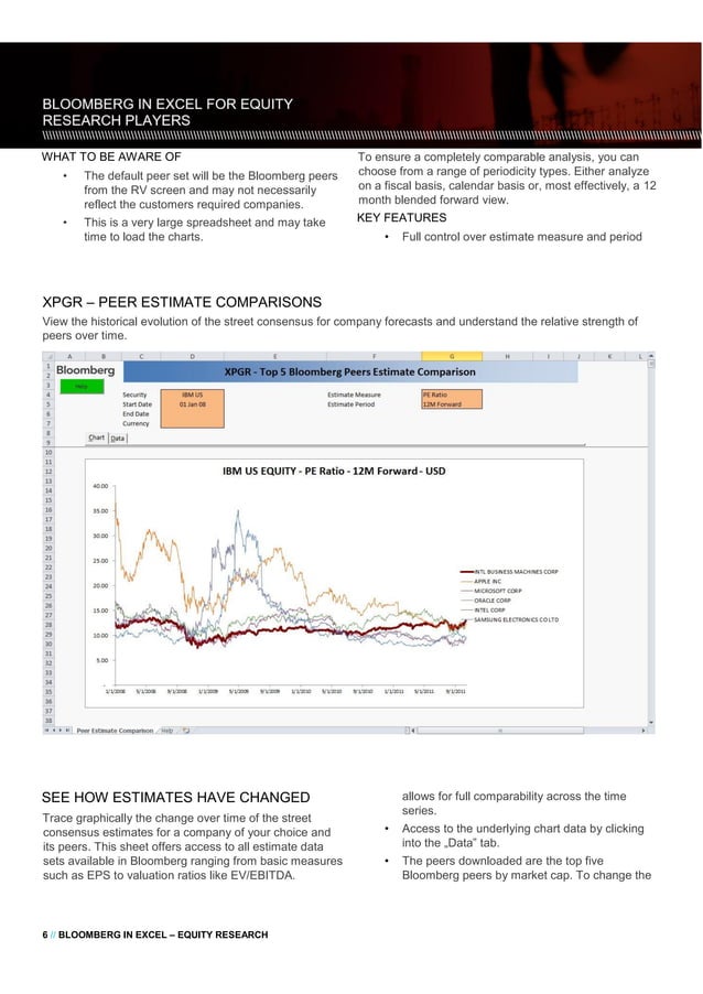 Analytical tools-bloomberg-equity-research-in-excel | PDF | Desktop Publishing | Computer ...