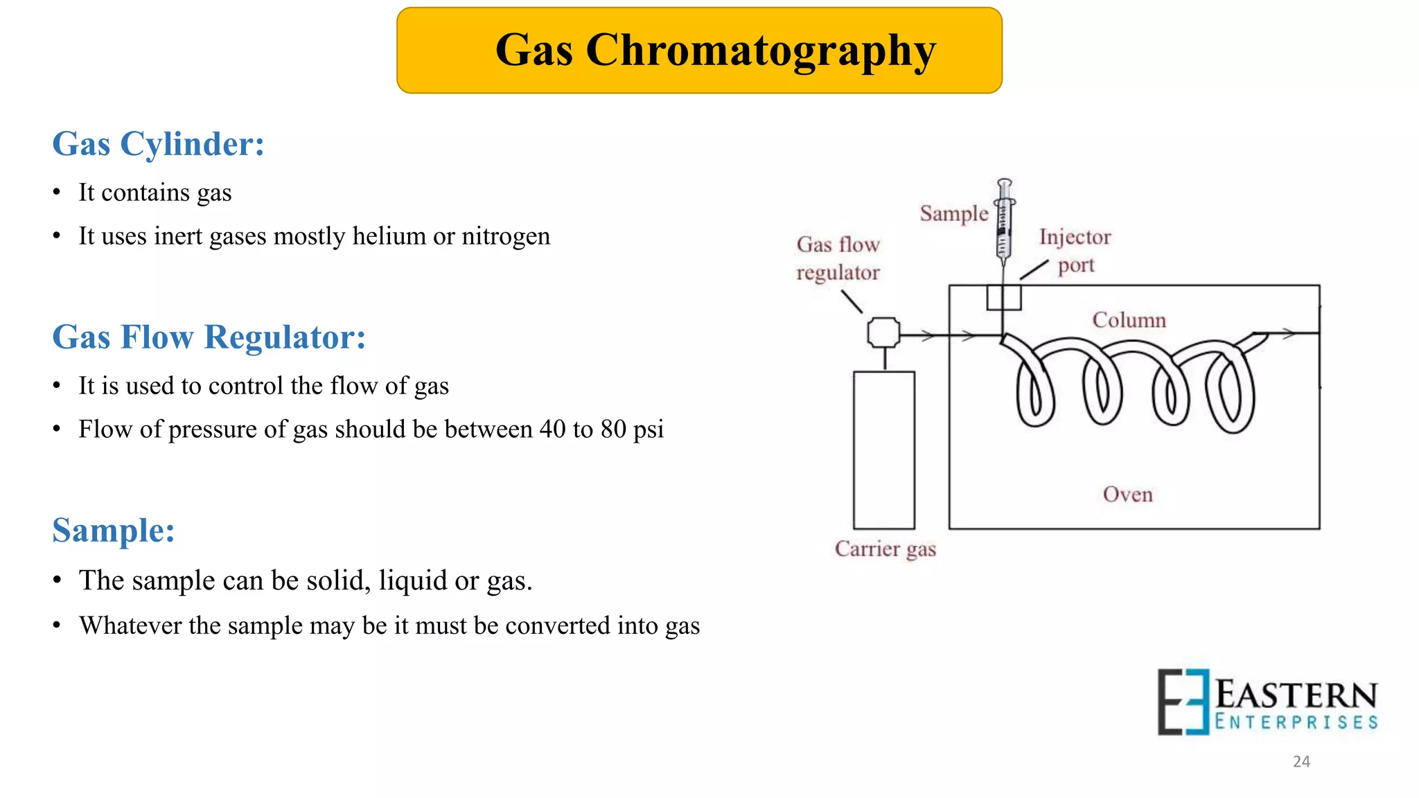 Important analytical terms in industry like pH, ORP, SCR, Gas ...