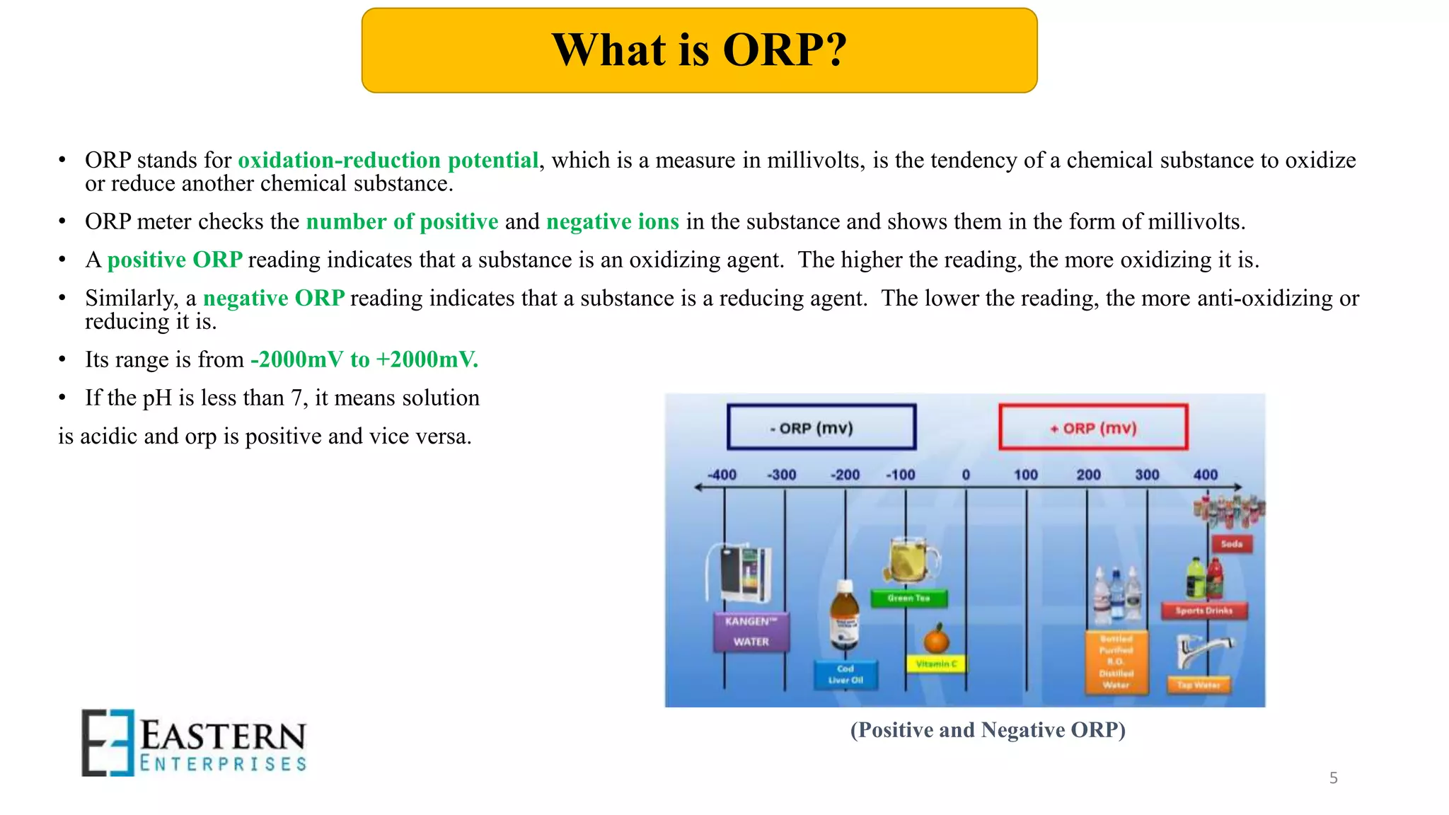 Important analytical terms in industry like pH, ORP, SCR, Gas ...