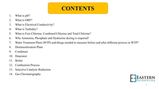 Important analytical terms in industry like pH, ORP, SCR, Gas ...