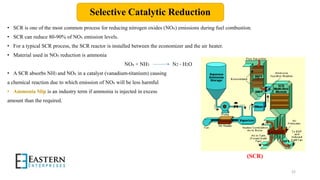 Important analytical terms in industry like pH, ORP, SCR, Gas ...