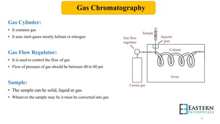Important analytical terms in industry like pH, ORP, SCR, Gas ...