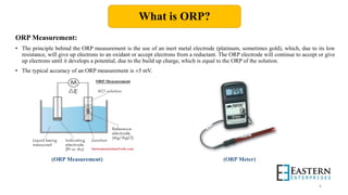 Important analytical terms in industry like pH, ORP, SCR, Gas Chromatography | PPTX