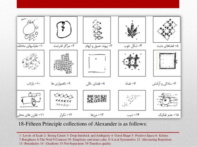Analytical approach on design theories of christopher alexander