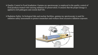 Gamma ray spectroscopy | PPTX
