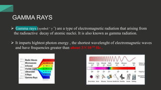 Gamma ray spectroscopy | PPTX