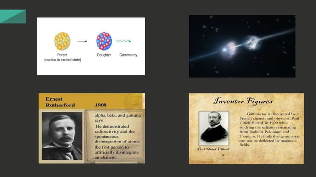 Gamma ray spectroscopy | PPTX | Chemistry | Science