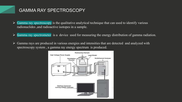 Gamma ray spectroscopy | PPTX | Chemistry | Science