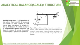 Analytical balance scale (english) | PPTX