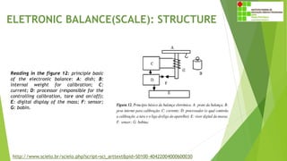 Analytical balance scale (english) | PPT
