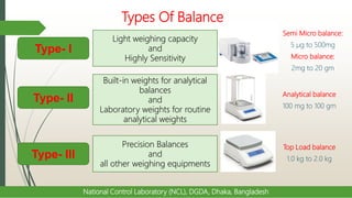 Analytical balance | PPT