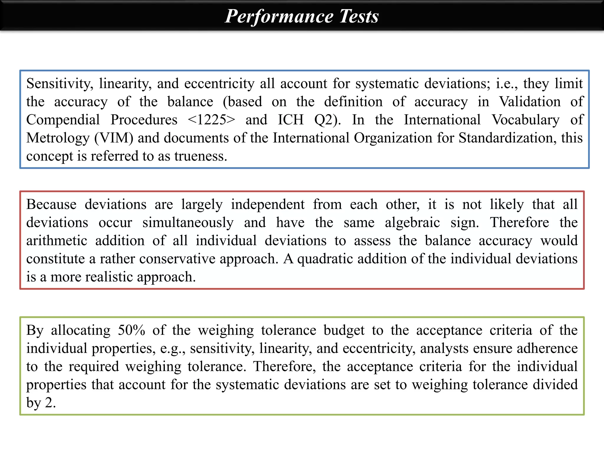Analytical balance | PPTX