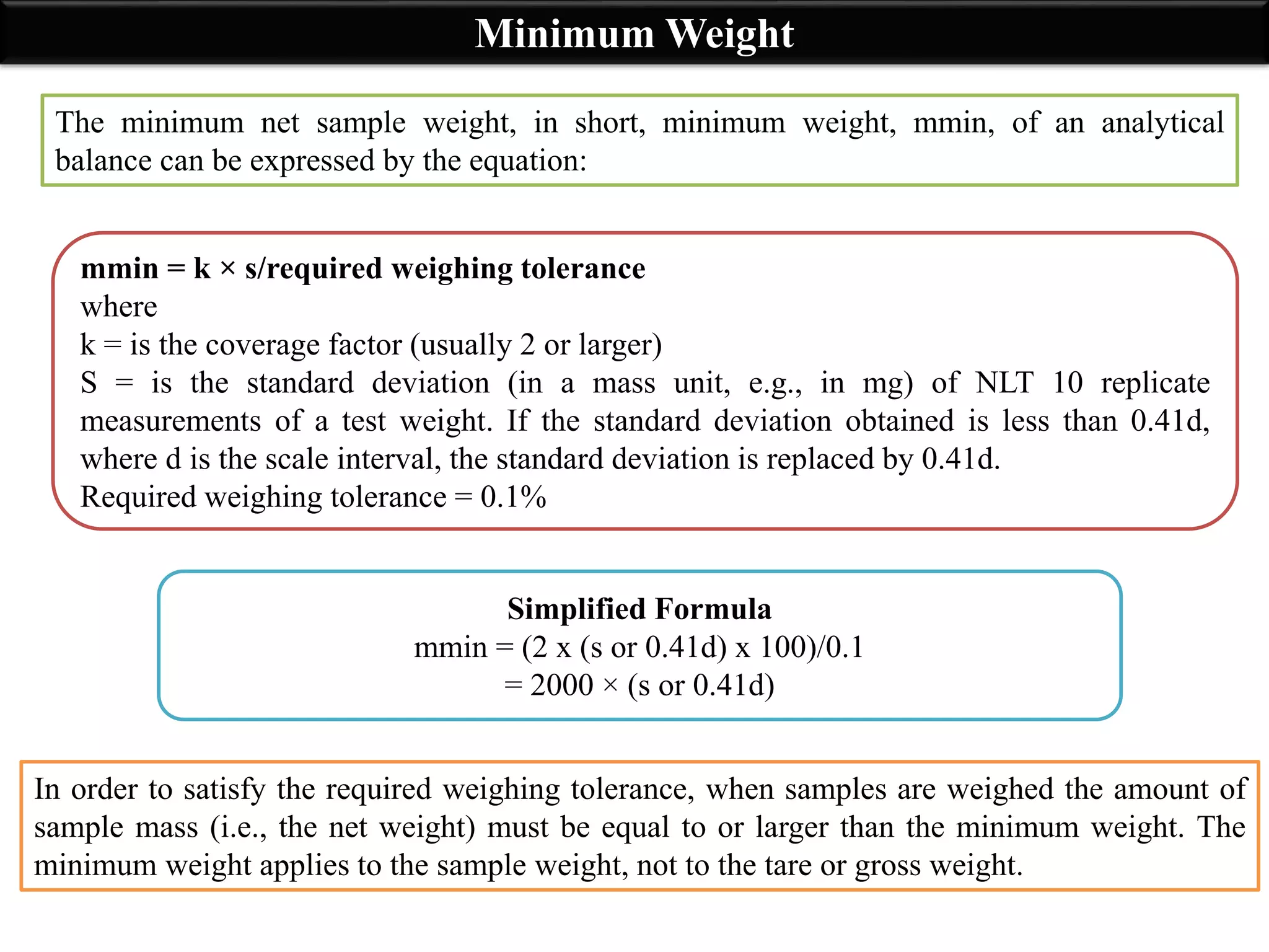 Analytical balance | PPTX
