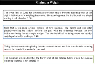 Analytical balance | PPTX