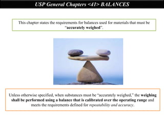 Analytical balance | PPTX