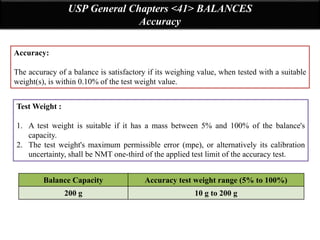 Analytical balance | PPTX