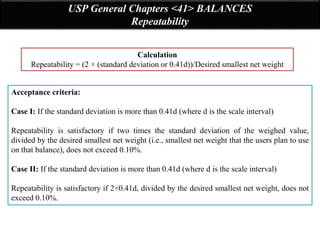 Analytical balance | PPTX