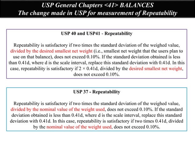 Analytical balance | PPTX