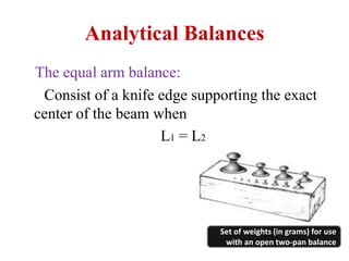 Analytical Balances lecture for lab.pptx